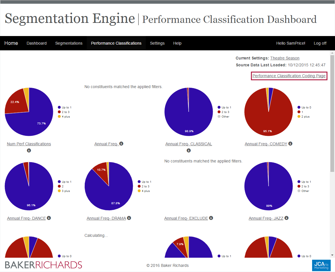 Performance Classifications 1 Arts Engines